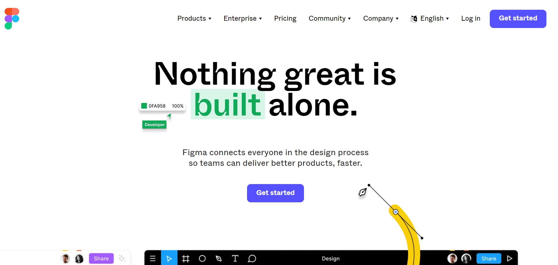 5 Best Tools for Remote Working to Boost Productivity