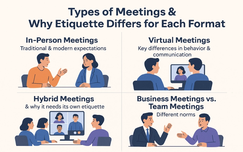 Meeting Etiquette: 15 Rules for More Productive Meetings