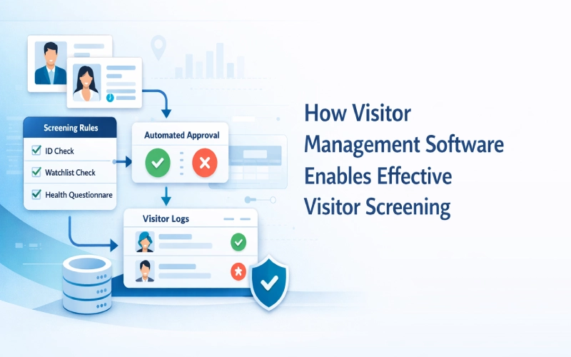 Visitor Screening in Modern Workplaces: From Basic Checks to ...